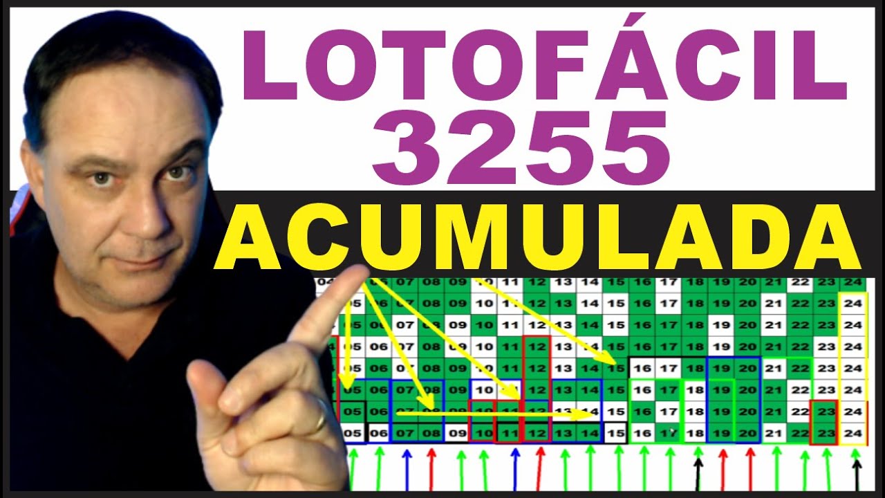 ACUMULOU! Dicas Para Lotofácil 3255 Análise E Sugestão - YouTube