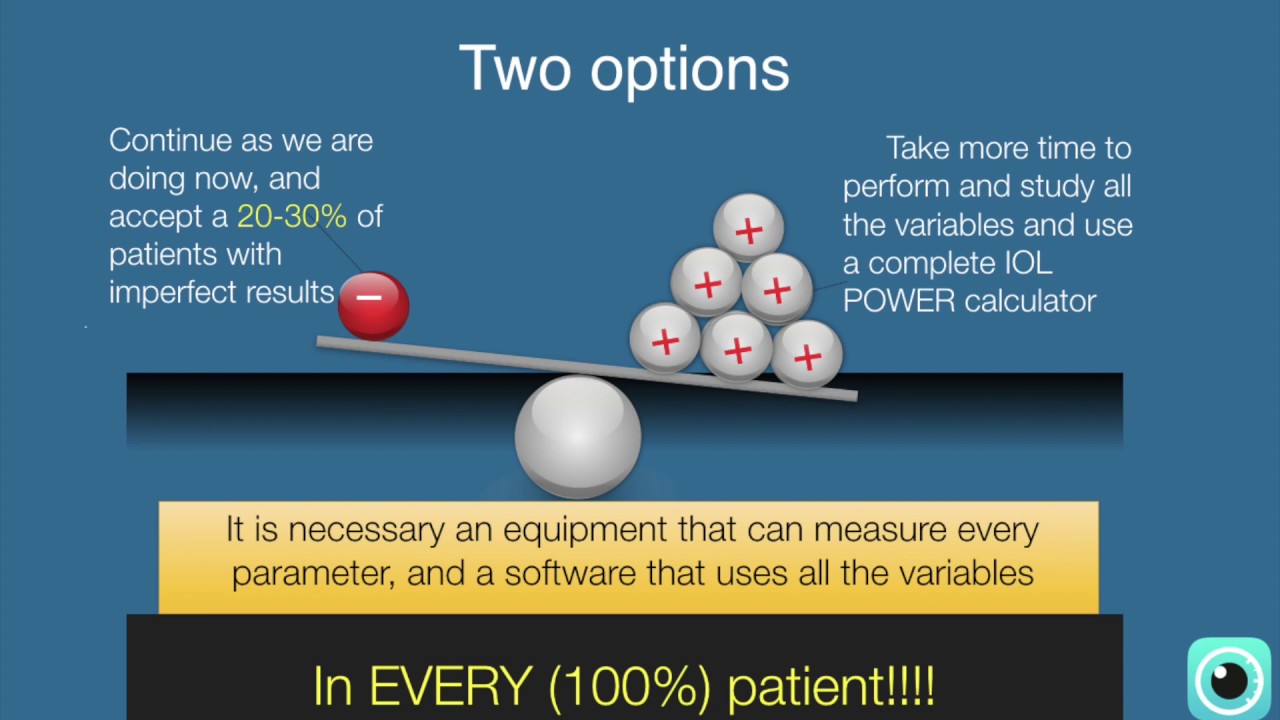 BIOMETRY MADE EASY - YouTube