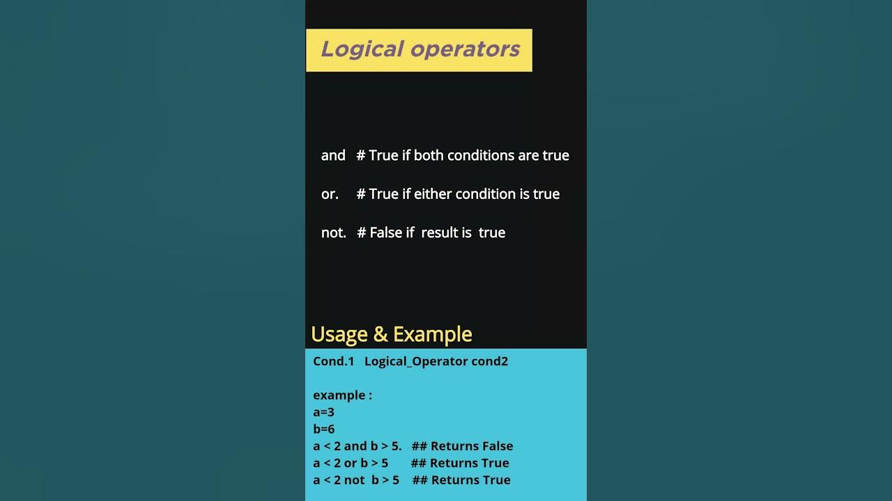 7 Essential Python Operators You Need To Know Shorts Pythontutorial Python