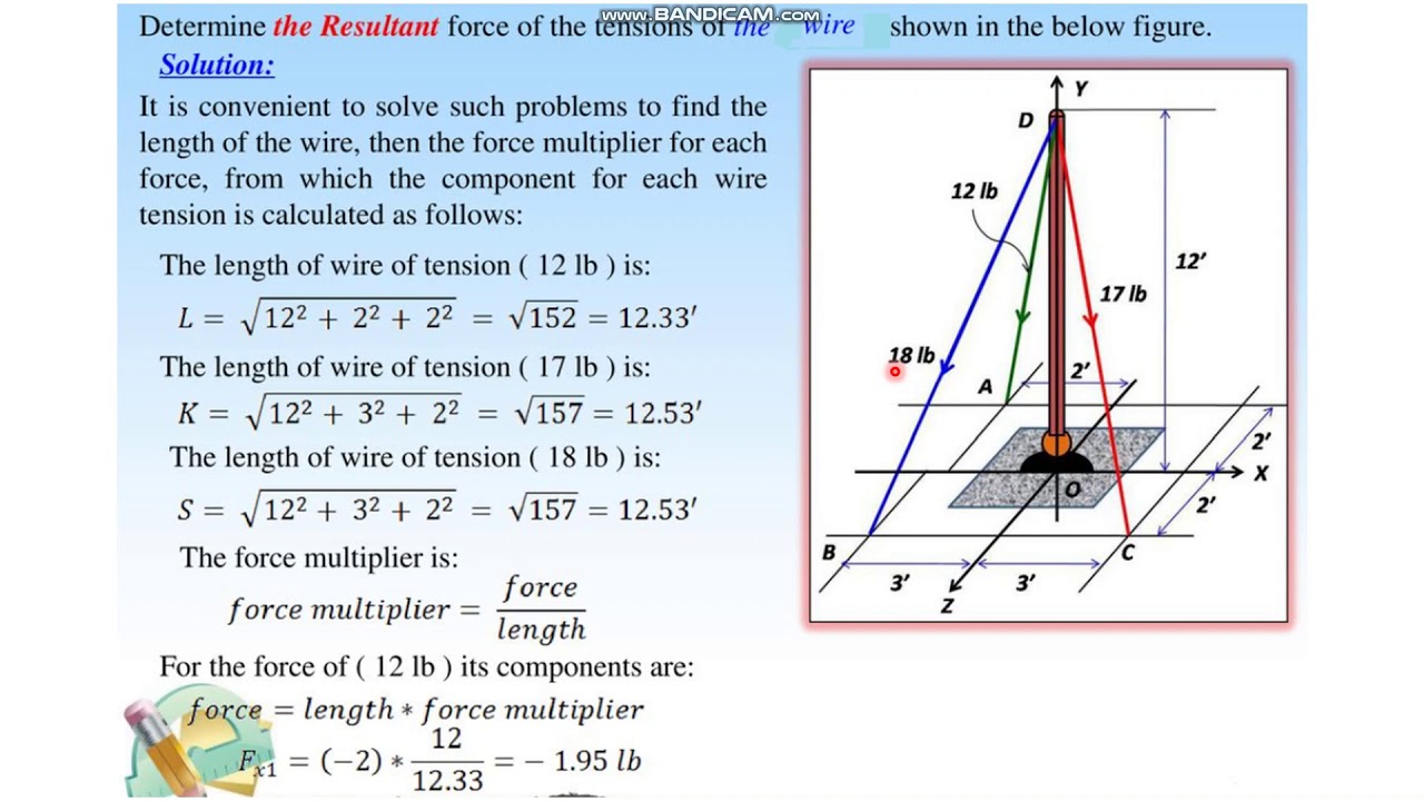 Forces 3D part 1-3 - YouTube