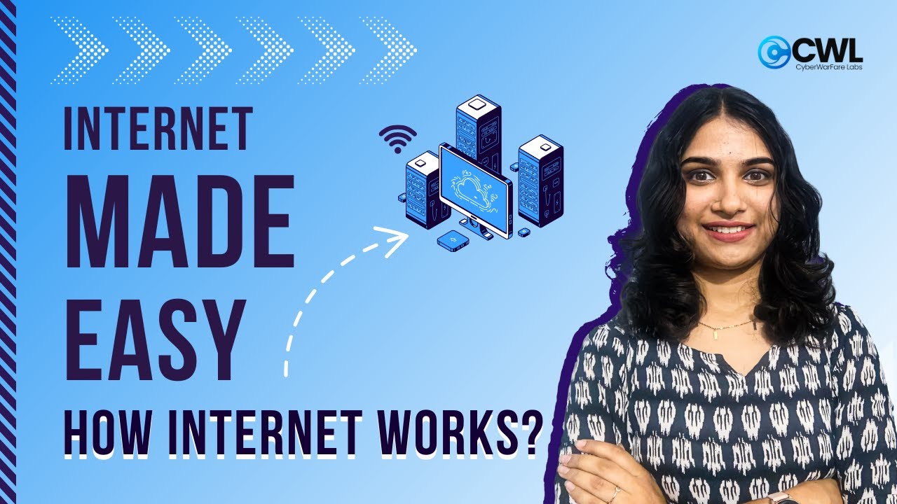 🔎 DNS Explained Simply | How the Internet Really Works 🌐 - YouTube