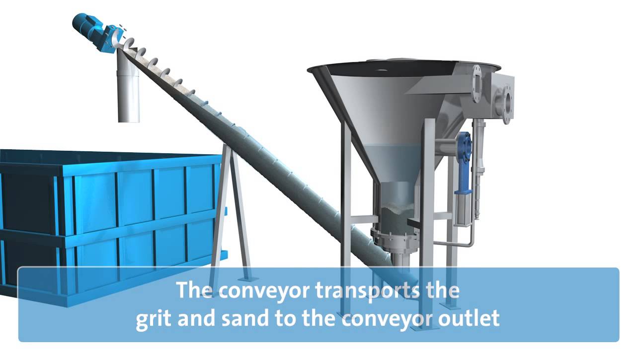 Lackeby Grit washer - YouTube