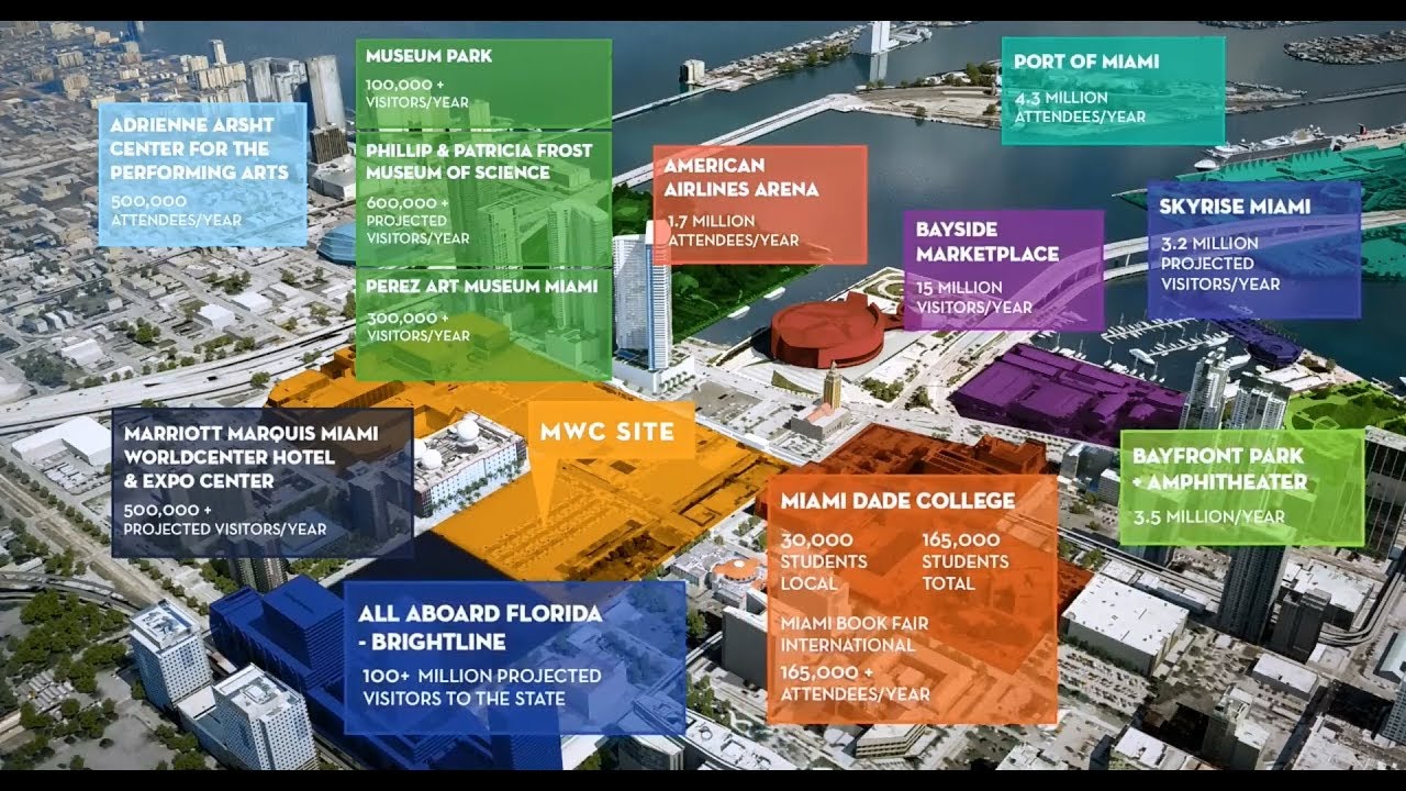 Miami Worldcenter Lifestyle Video - YouTube