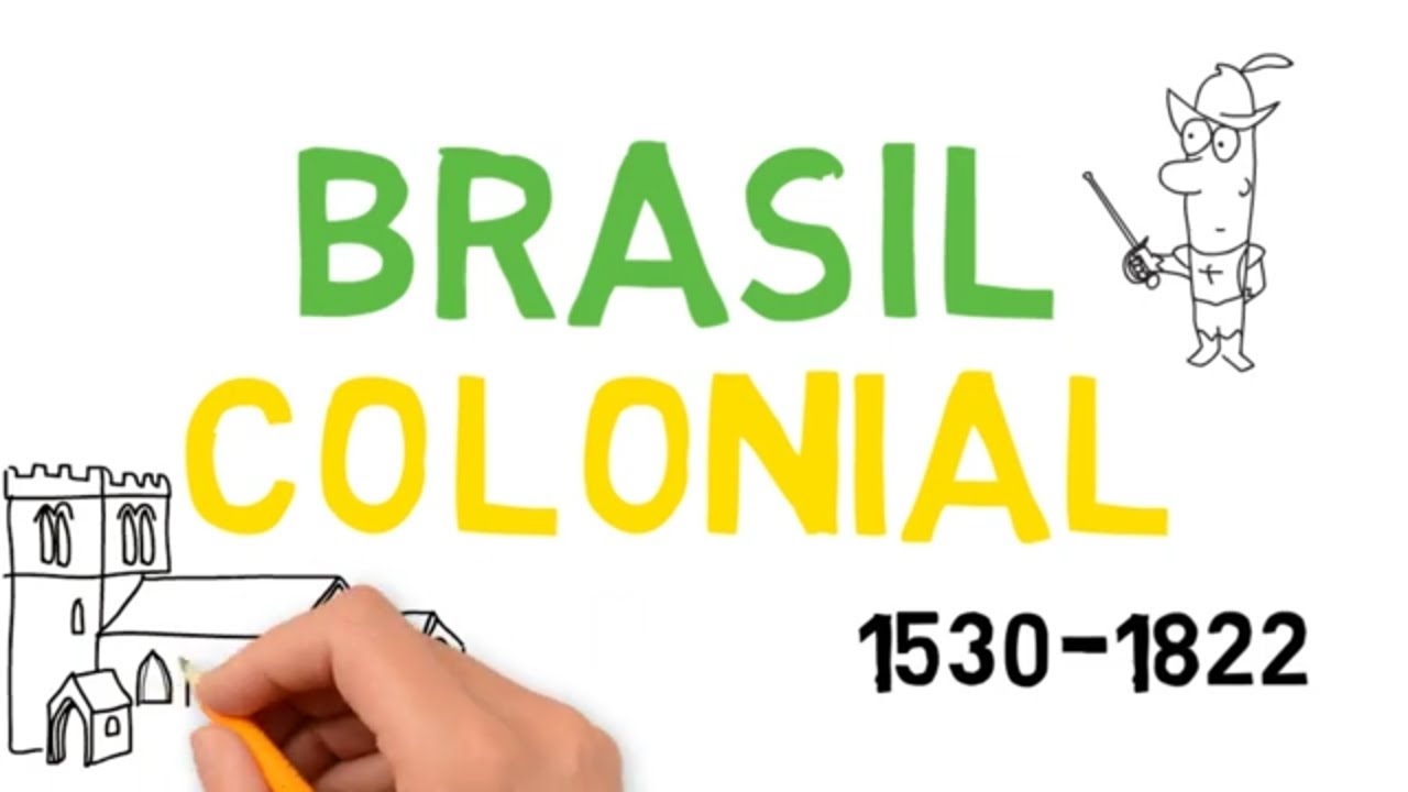 Brasil Colonial 1530-1822 / Resumo das principais características do ...