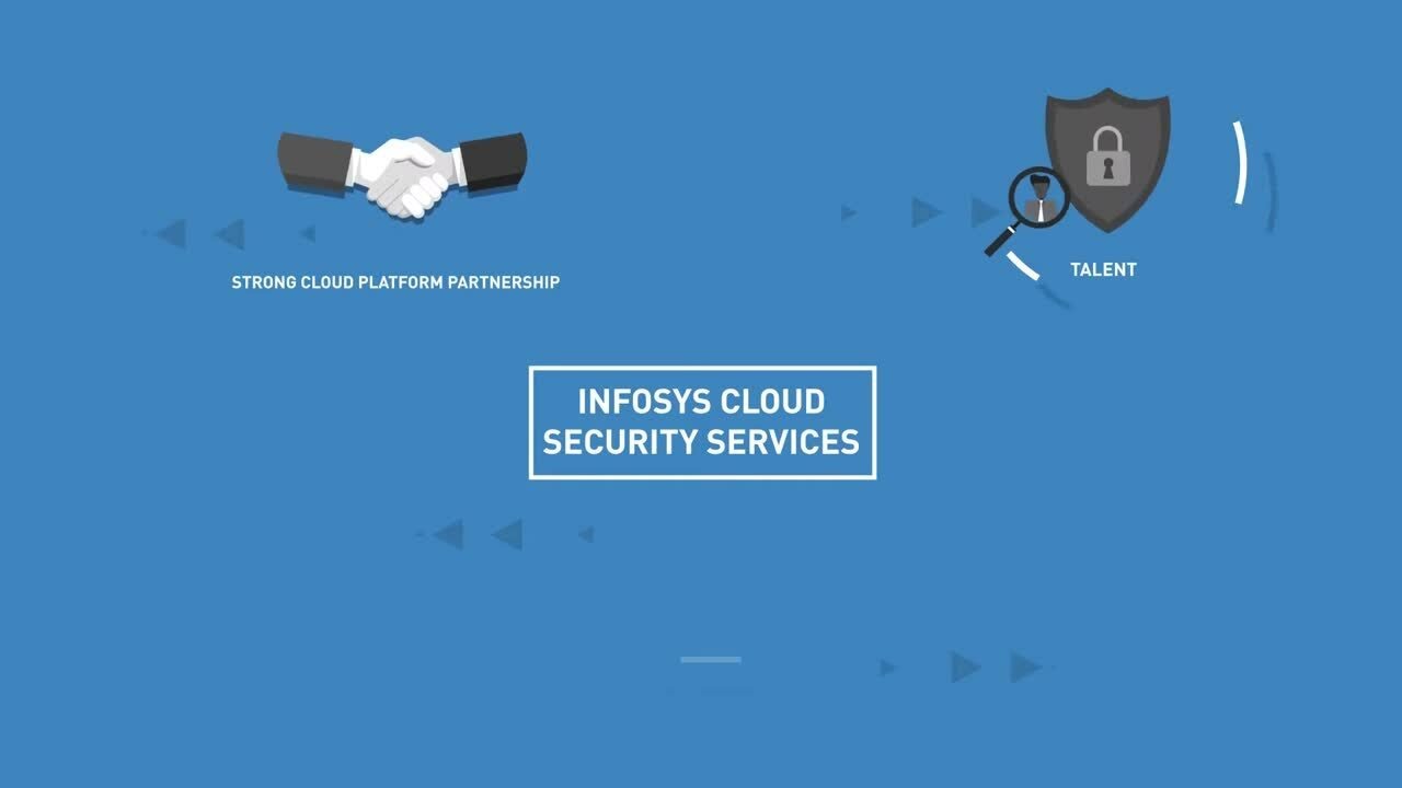 Infosys Cloud Security Services - YouTube