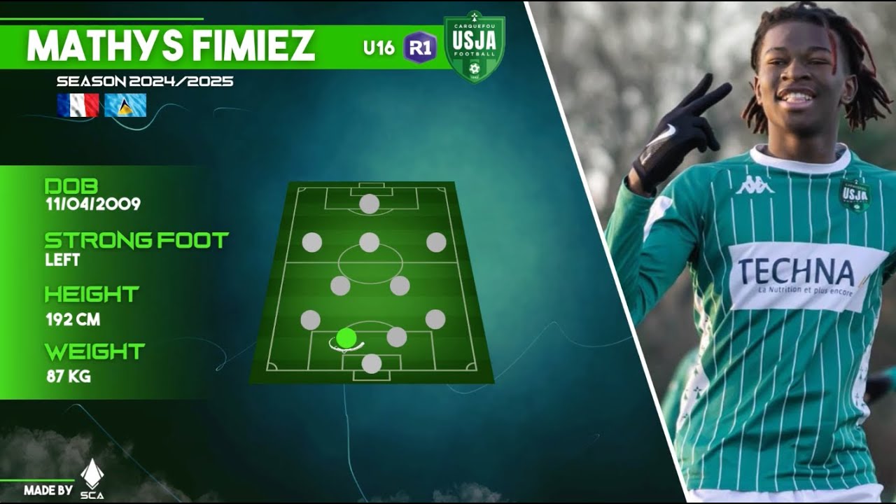 Mathys Fimiez - Left Central back - 2009 - YouTube