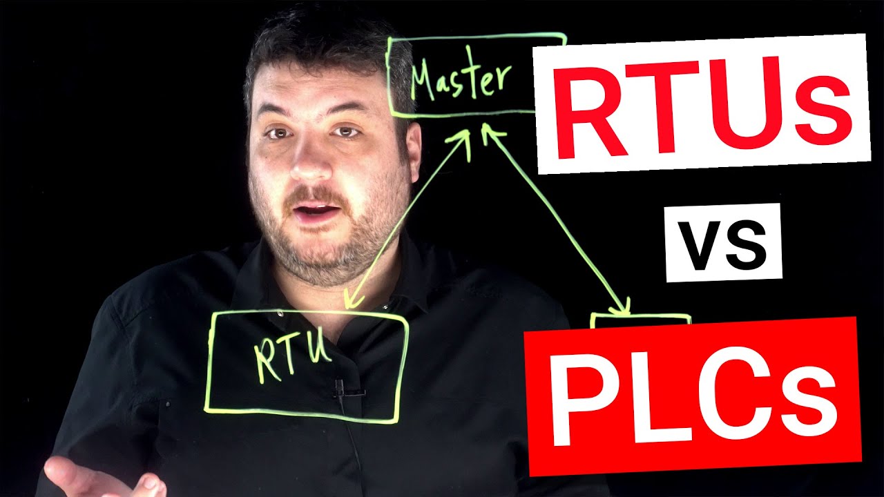Rtus Vs Plcs Youtube 7971
