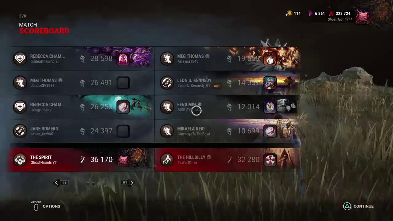 DBD 2v8 The Final Hours - YouTube