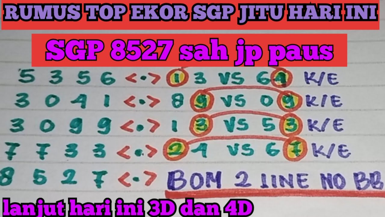 PREDIKSI SGP HARI SABTU 3 JUNI 2023||RUMUS TOP EKOR SGP 2 DIGIT HARI ...