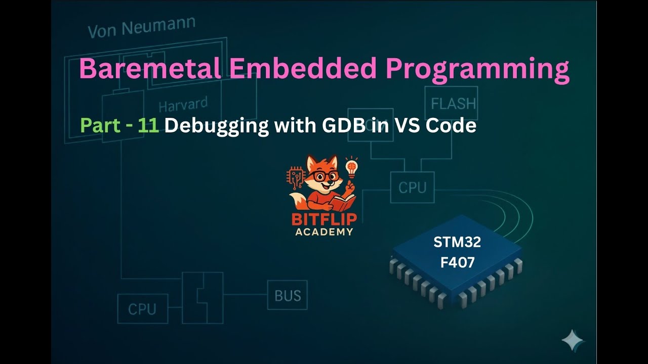 Metal STM32 Programming: Part 11 - Debugging with GDB in VS Code - YouTube