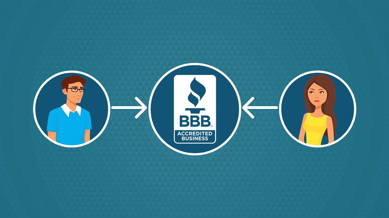 BBB Explainer Videos: The Importance of Responding to a Complaint - YouTube