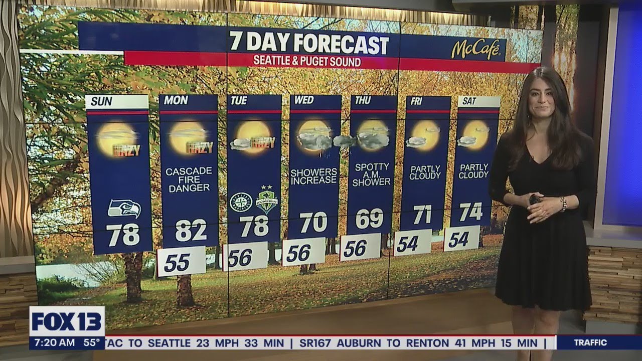 Fall showers trickling back into the mix! | FOX 13 Seattle - YouTube