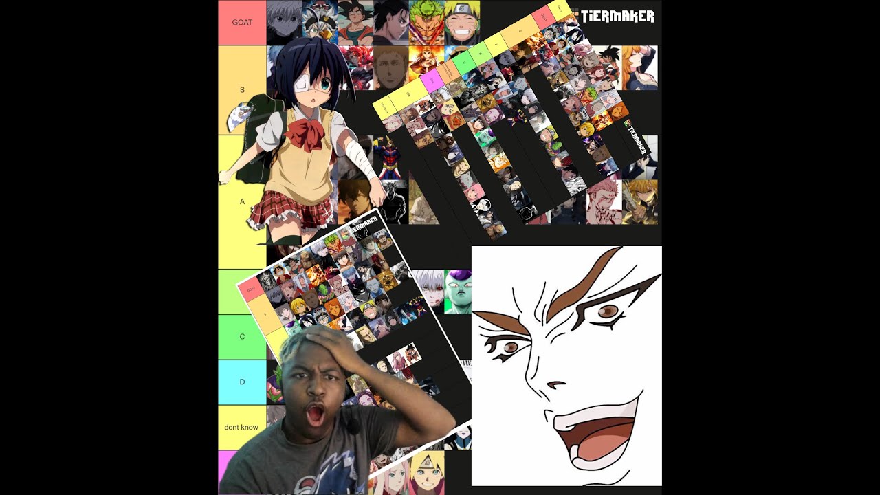 #anime RATING THE MOST GOATED ANIMES WIT MY FRIENDS | FIRE - YouTube