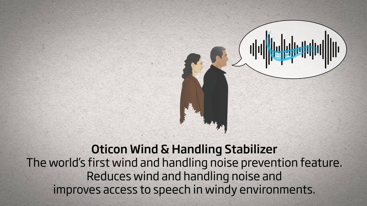 Wind & Handling Stabilizer animation - YouTube