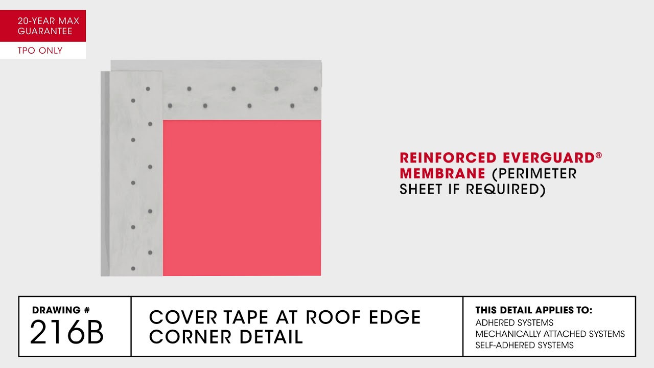 Cover Tape at Roof Edge Corner Detail | TPO Commercial Roofing | GAF ...