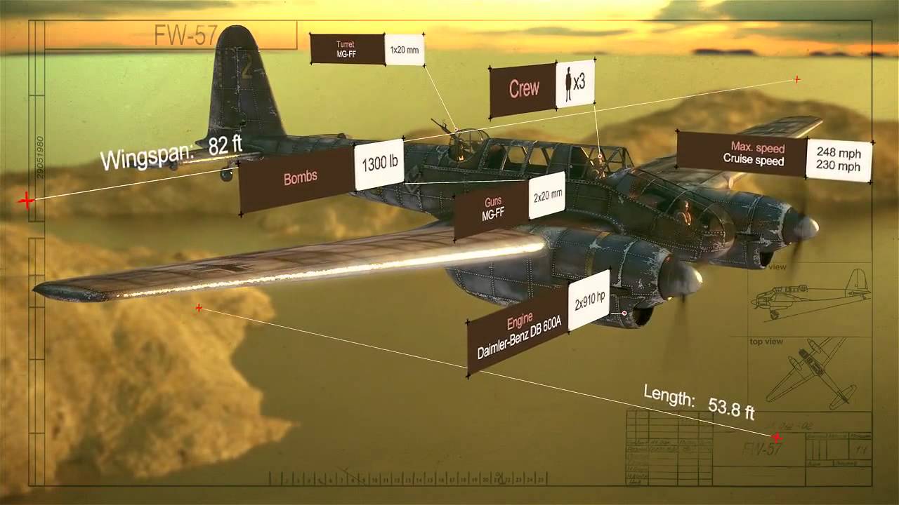BigWorld-Powered World of Warplanes: German Planes Trailer & Tech Tree ...