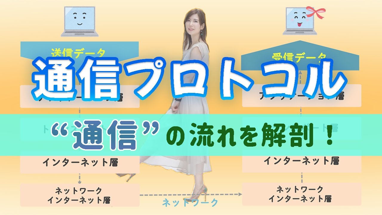 通信プロトコルの通信の流れを解剖!/itパスポート・基本情報技術者・高校情報 Youtube