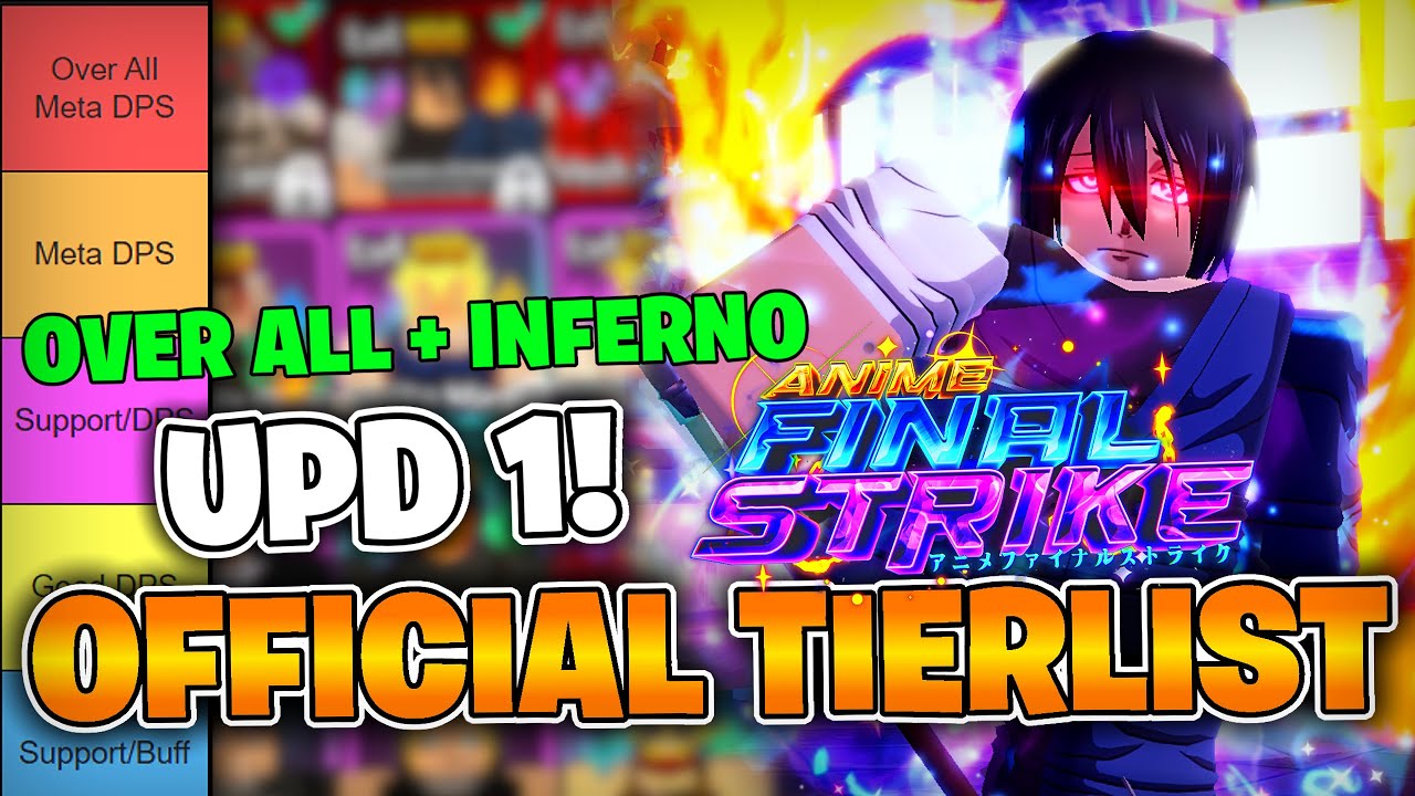 NEW Updated Anime Final Strike TIER LIST! Over All + Inferno Event Tier ...