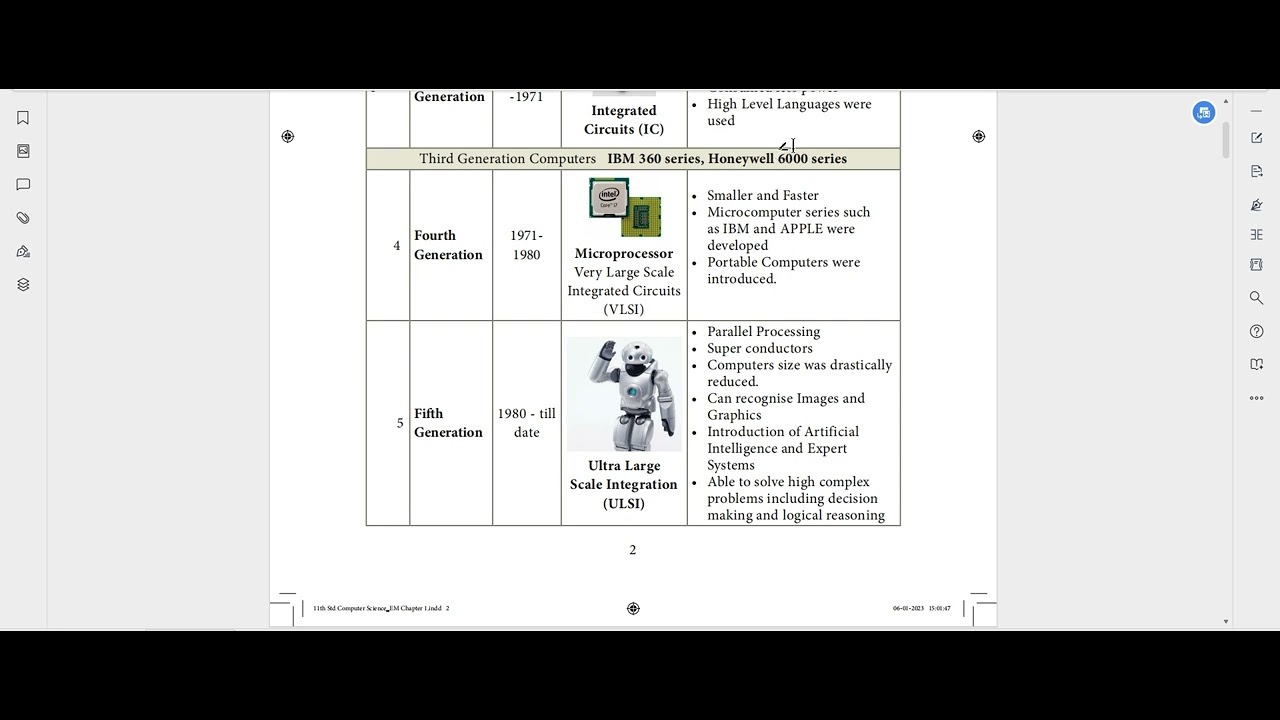 Class 11 Computer Science: Fundamentals of Computers | Lesson 1 | Part 1 Explained in Tamil ...