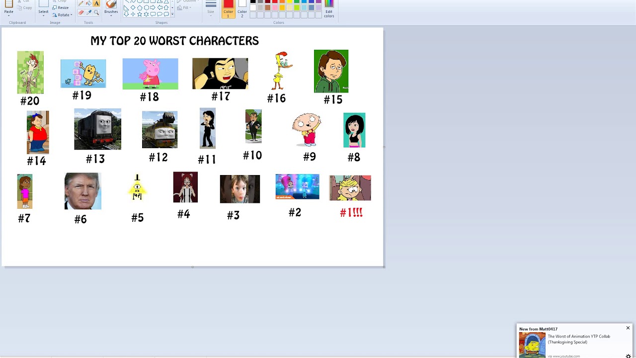 My Top 20 Worst Characters - YouTube