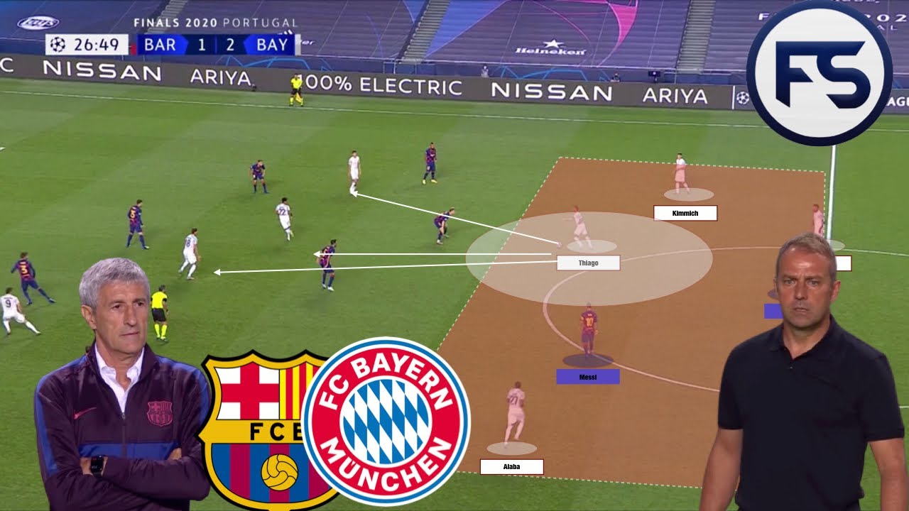 Flicks Masterclass: Tactical analysis of Barcelona 2:8 Bayern Munich ...