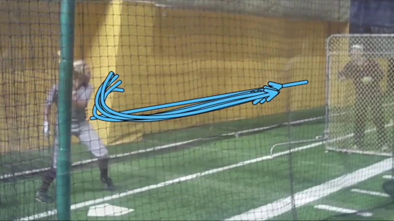 Softball Hitting Misconception - Swinging Down - YouTube