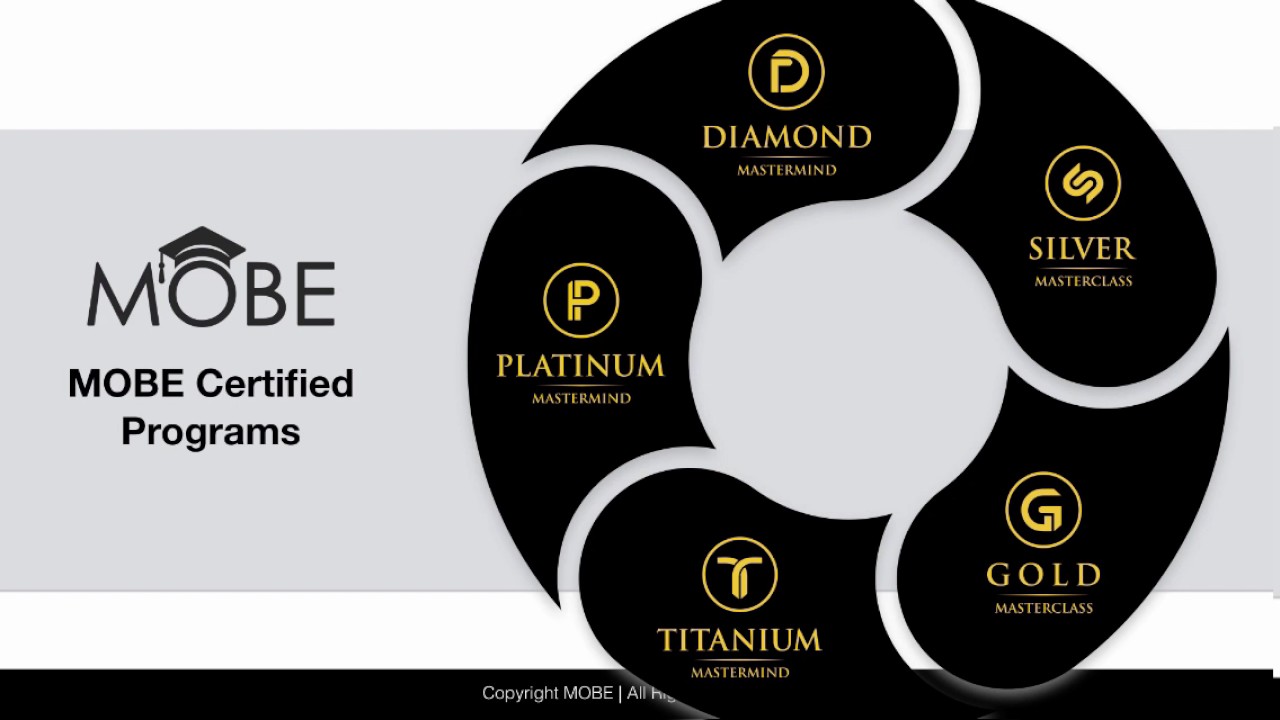 The MOBE Compensation Plan - YouTube