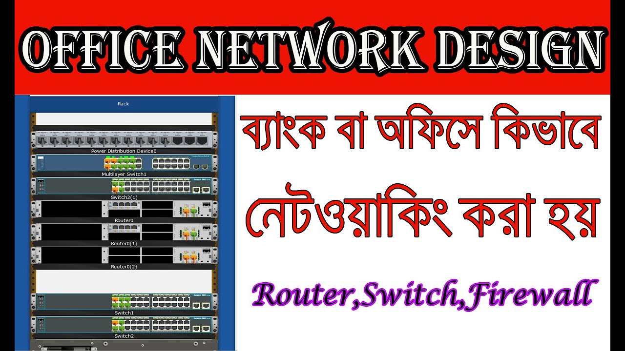 Cisco office network design project bangla - YouTube