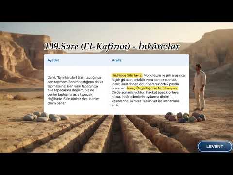 101.SURE'DEN 114'SURELER  ANALİZİ