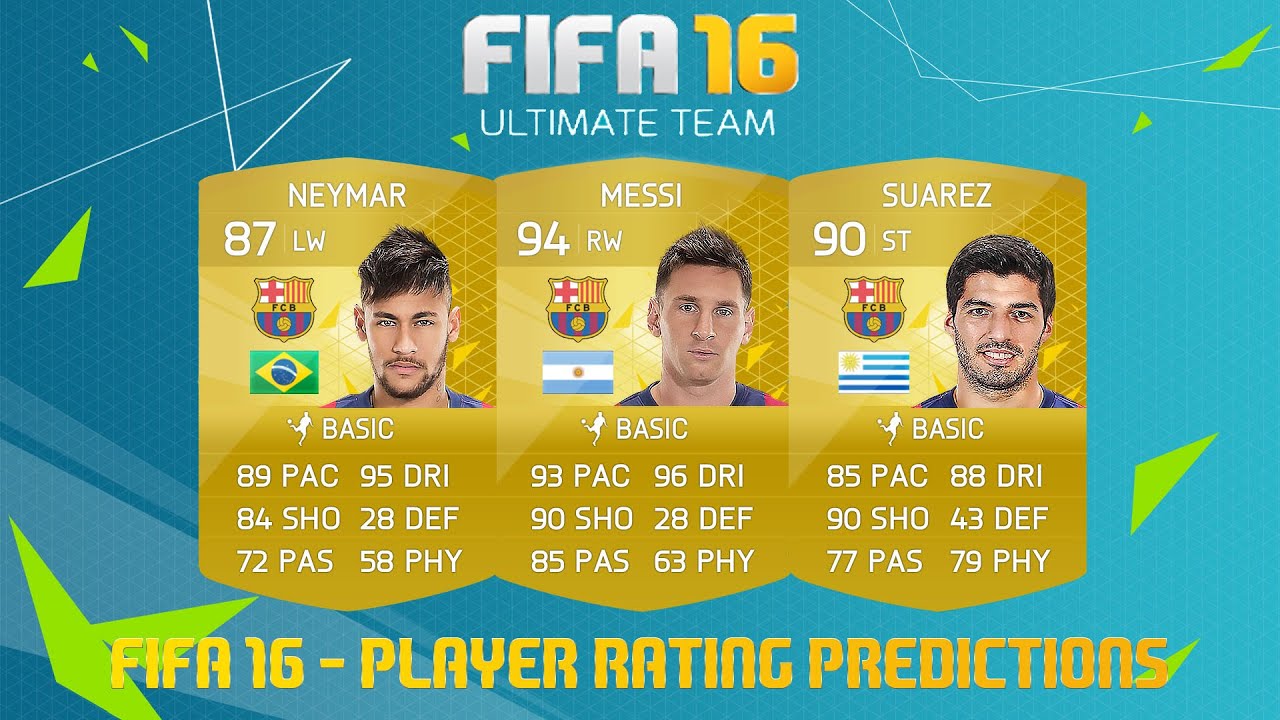 FIFA 16 - PLAYER RATING PREDICTIONS | Barcelona - YouTube