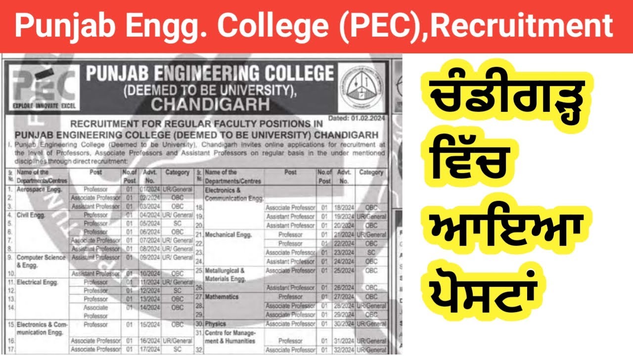 Punjab Engineering College Chandigarh Recruitment 2024| PEC College ...