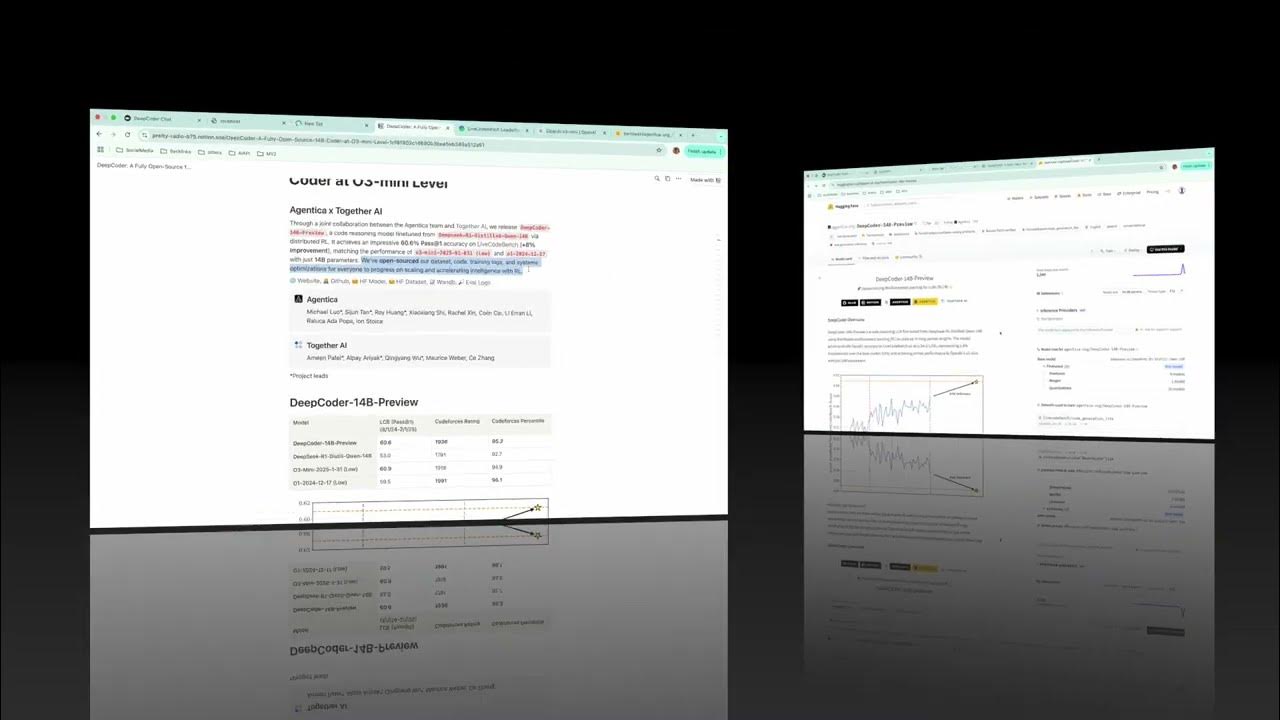 Is DeepCoder really at O3-mini Level? Side-by-side test of them on ...