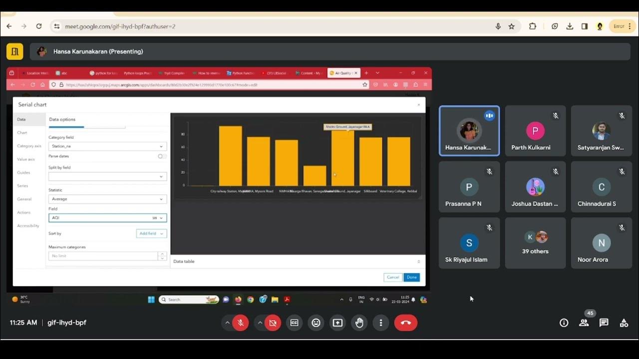 Building Dashboards in ArcGIS online: Step-by-Step Guide - YouTube