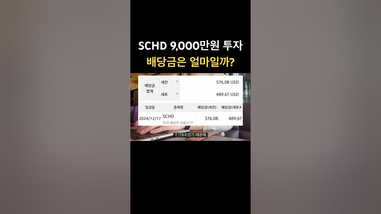 SCHD 9,000만원 어치 가지고 있으면 배당금은 얼마일까? #qqqm #schd #주식 #voo #etf #배당금 #배당투자 #배당주 #schd배당 - YouTube