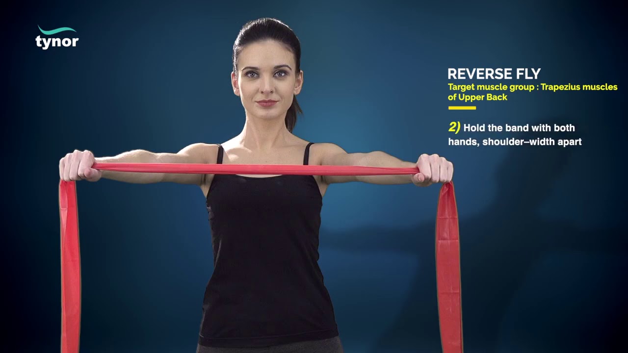 Resistance Band How to use - YouTube