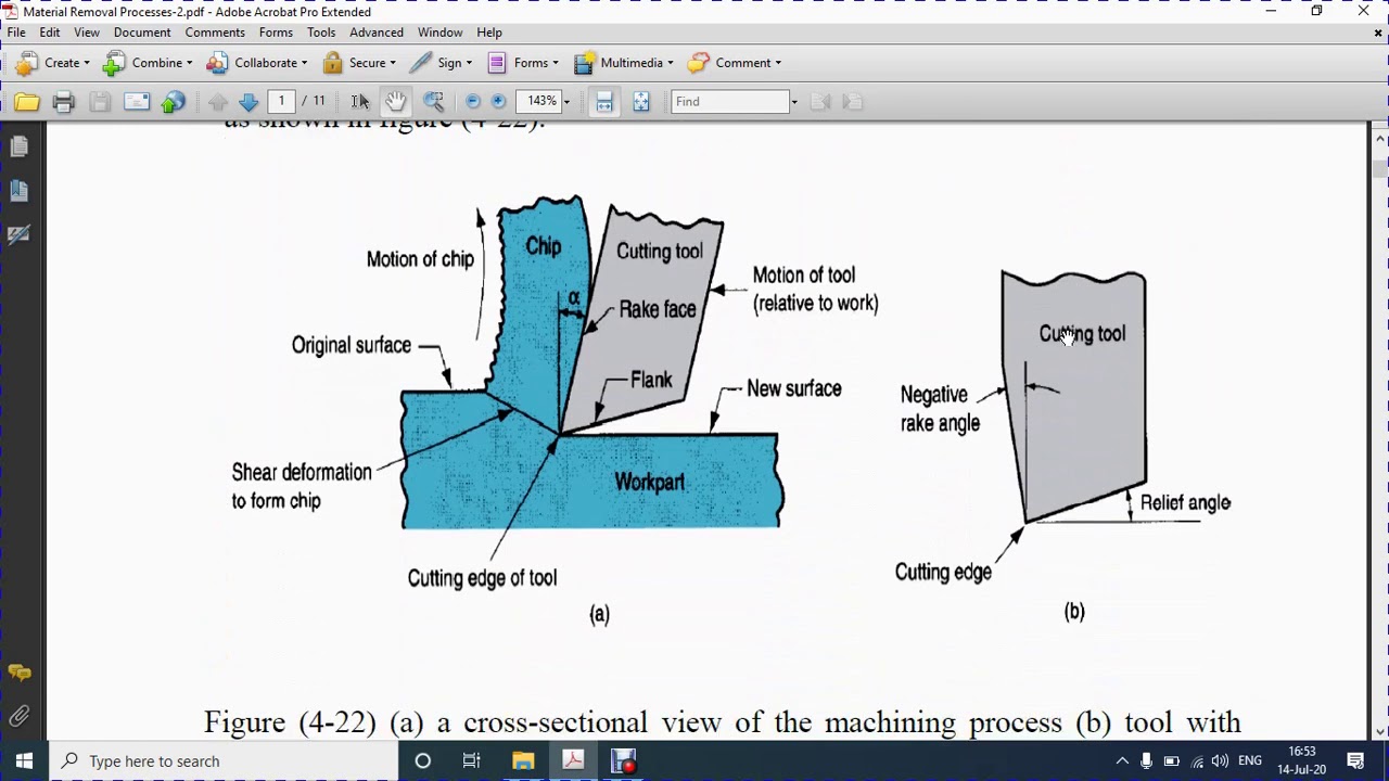 Material Removal Processes-2-2 - YouTube