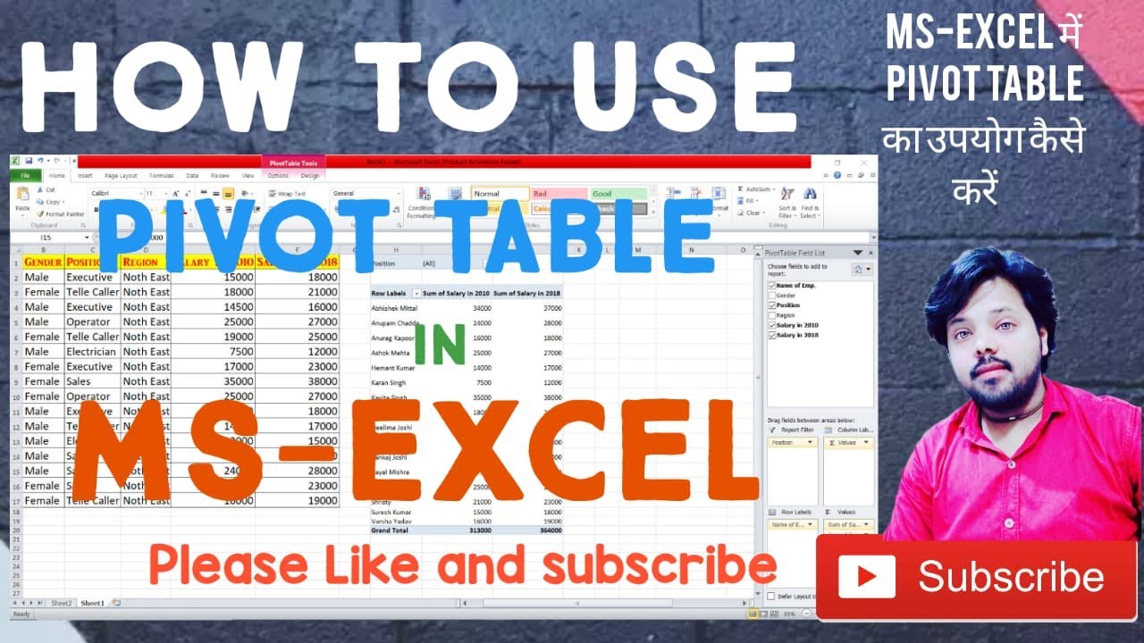 How To Use Pivot Table Pivot Table How To Use Pivot Table Pivot Table