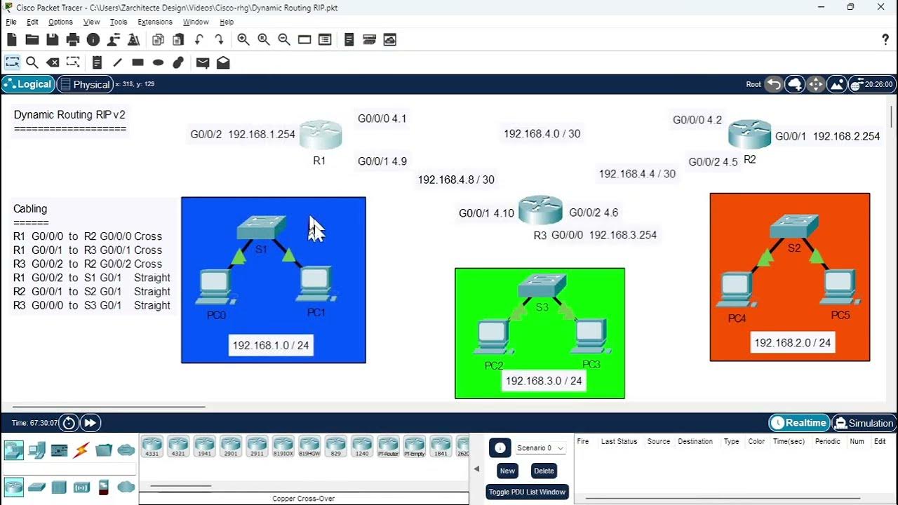 Routing Information Protocol - RIP v2 - YouTube