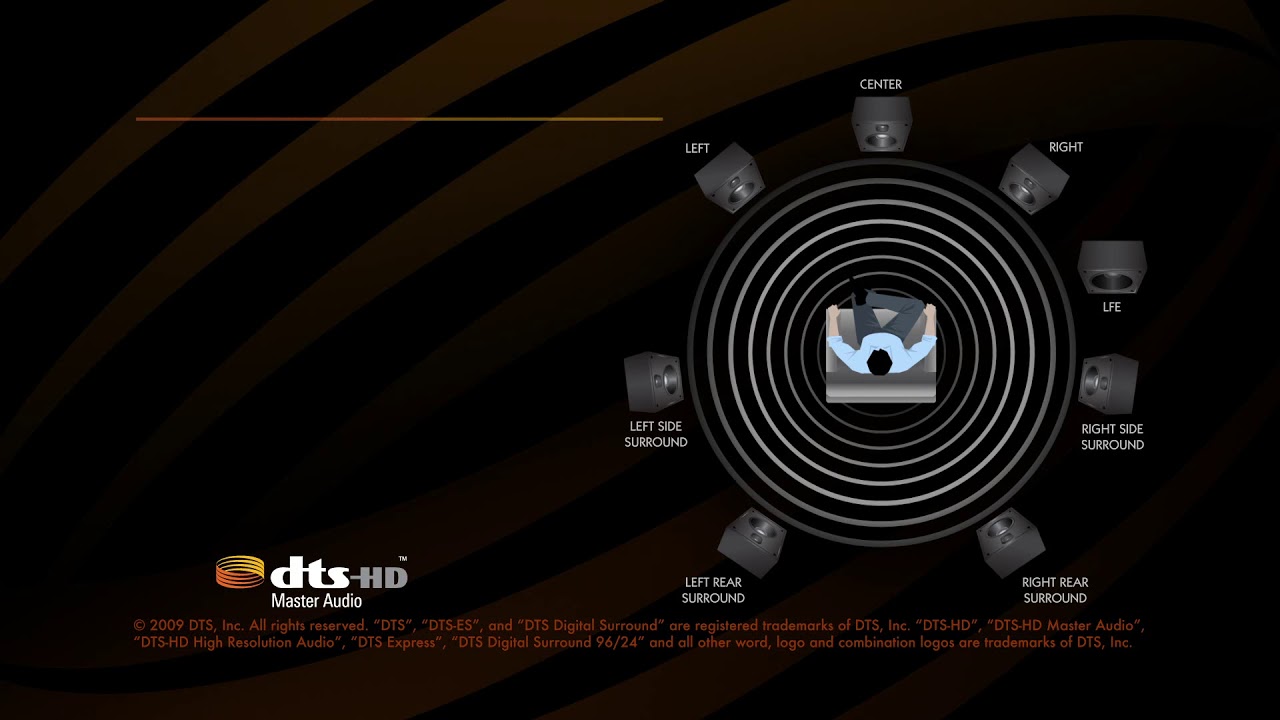 DTS Video Sound Check - YouTube