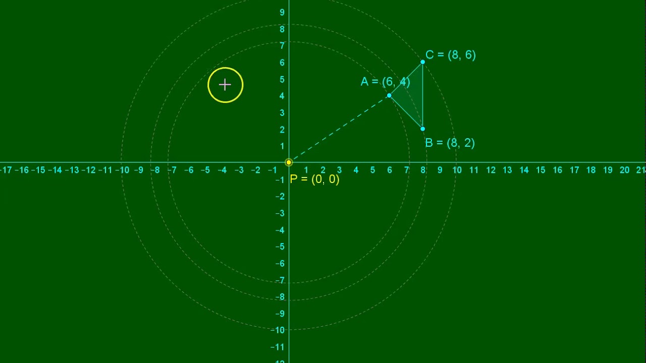 Transformations 4 - YouTube