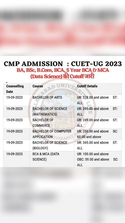 Allahabad University CMP degree college today cut off #cmp # ...