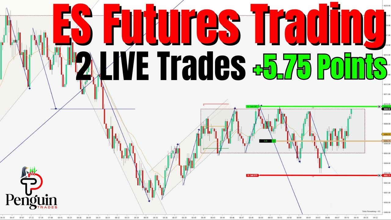 ES Futures Trading | 2 LIVE Trades, +5.75 Points - YouTube