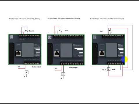 PLC LECTURE 3 - YouTube