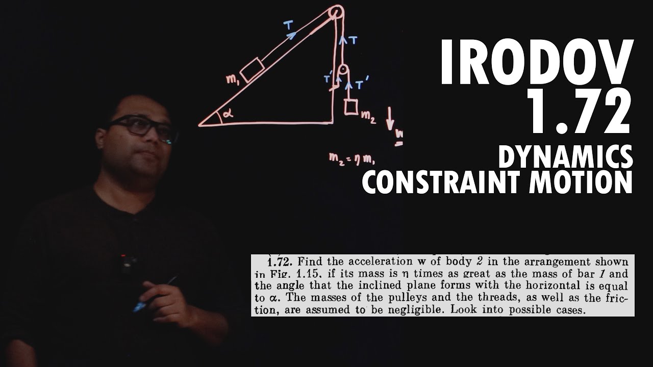 Irodov Problem 1.72 | Dynamics and Constraint Motion involving Pulleys - YouTube
