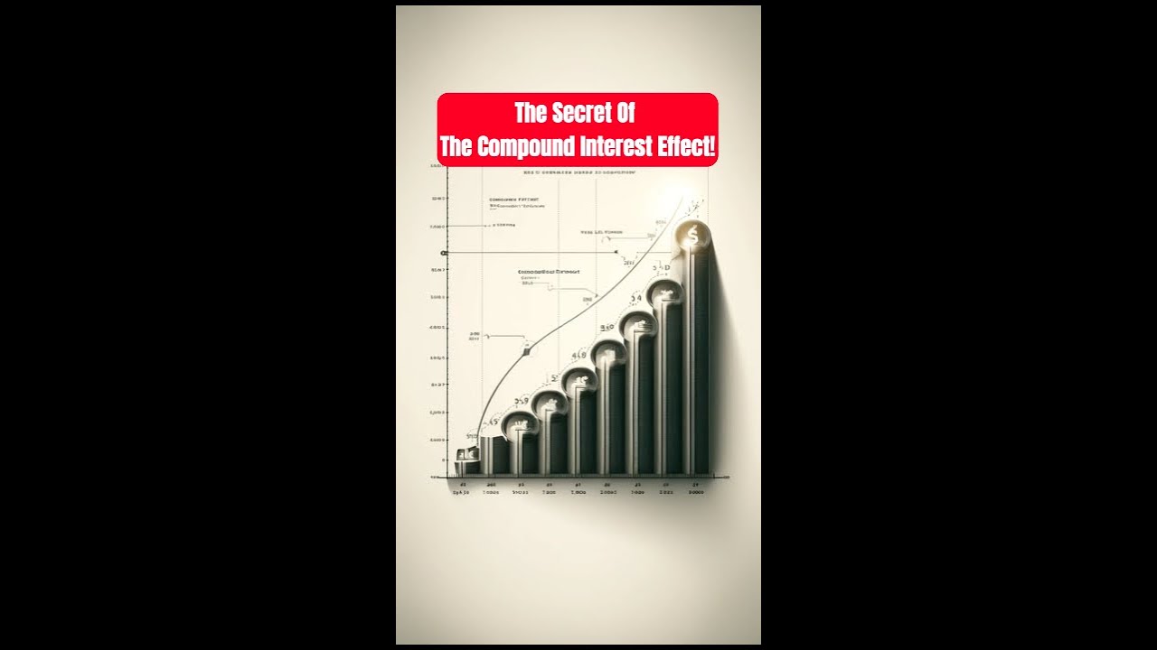 The Secret Of The Compound Interest Effect! - YouTube