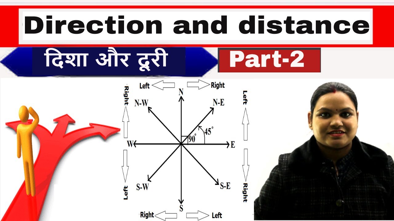 Reasoning: Direction and distance - Part2 || direction and distance ...