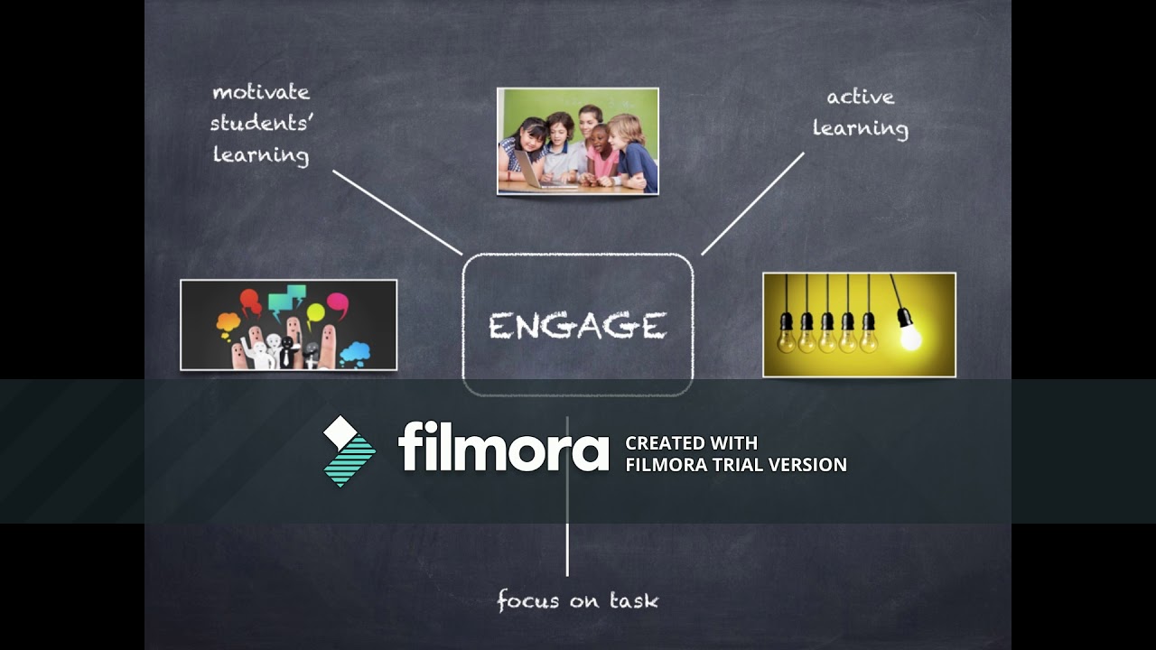 Triple E Framework - YouTube