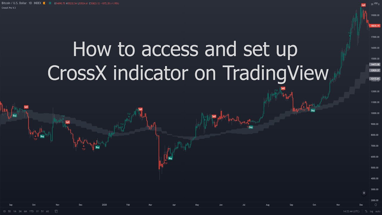 How to access and set up CrossX indicator on TradingView. - YouTube