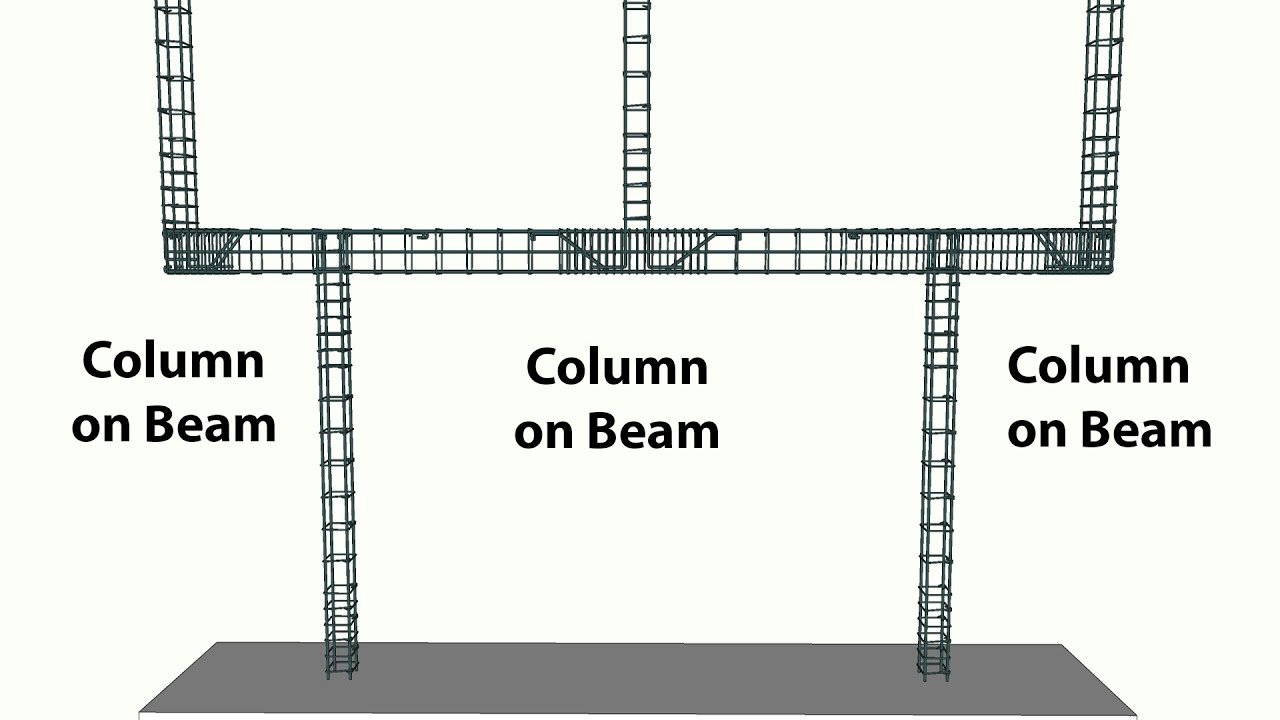 Column on Beam Rebar Structure Design - YouTube