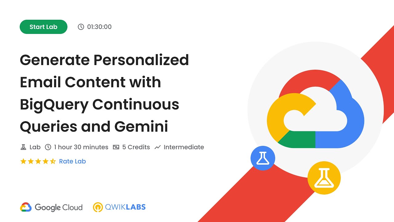 Generate Personalized Email Content with BigQuery Continuous Queries ...
